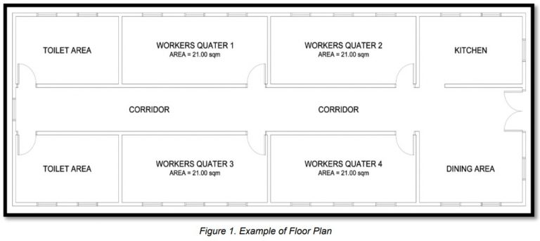 Requirement for Foreign Worker's Accommodation - Foreign Worker's ...