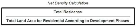 Plot Ratio vs Density - Plot Ratio and Density Calculation