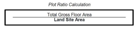 Plot Ratio vs Density - Plot Ratio and Density Calculation