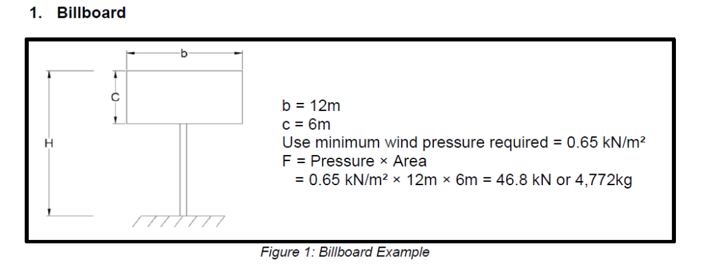 Wind Load Consideration in Structural Design - Designing with Wind Loads
