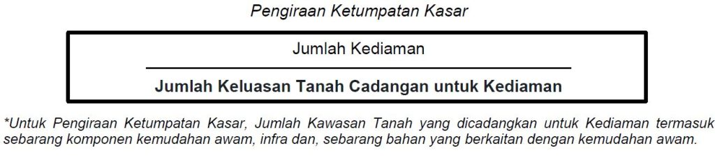 Nisbah Plot VS Ketumpatan - Jurutera Perunding Malaysia