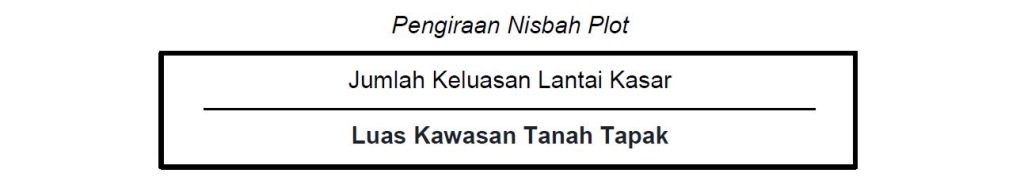Nisbah Plot VS Ketumpatan - Jurutera Perunding Malaysia