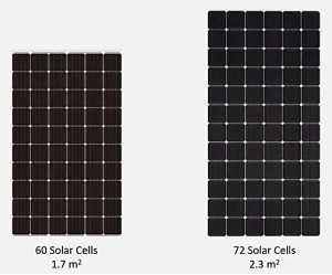 Rekabentuk Struktur Bumbung Untuk Pemasangan Panel Suria - Jurutera ...