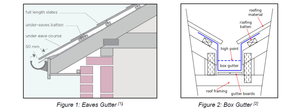 How to Determine Roof Gutter Size : Essential Tips for Sizing Roof Gutters
