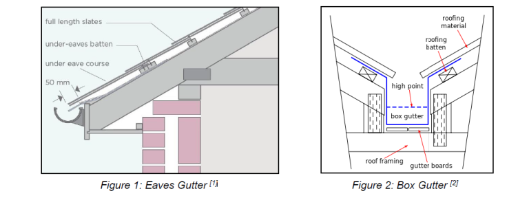 How to Determine Roof Gutter Size : Essential Tips for Sizing Roof Gutters