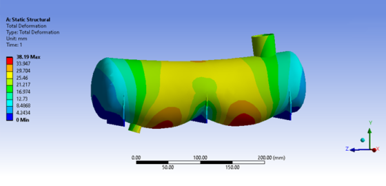 Finite Element Analysis (FEA) Consulting Services - IPM Finite Element Analysis (FEA) Consulting Services - IPM