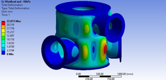 Finite Element Analysis (FEA) Consulting Services - IPM Finite Element Analysis (FEA) Consulting Services - IPM