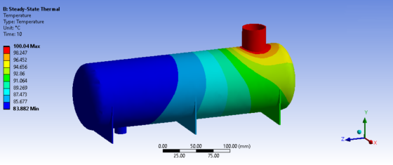 Finite Element Analysis (FEA) Consulting Services - IPM Finite Element Analysis (FEA) Consulting Services - IPM